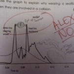 EN IMAGES : Quand les élèves répondent à leurs profs ! - Page 2 sur 4
