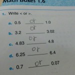 EN IMAGES : Quand les élèves répondent à leurs profs