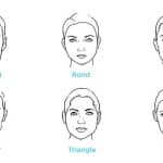 Ce que la forme de votre visage révèle de votre personnalité