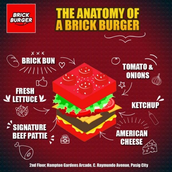 Brick Burger : un restaurant Lego vient tout juste d'ouvrir ses portes ...