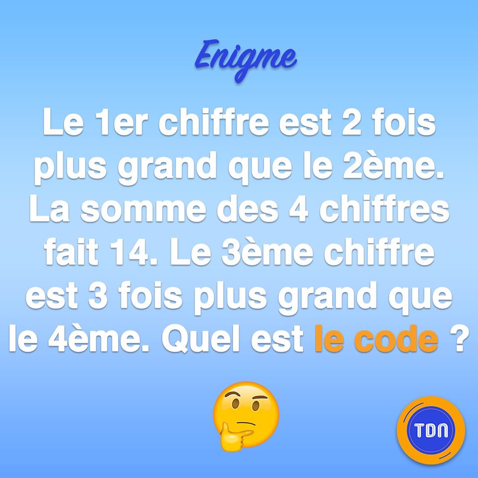 Enigme du jour : Serez-vous capable de retrouver ce code à 4 chiffres Enigme du jour : Serez-vous capable de retrouver ce code à 4 chiffres
