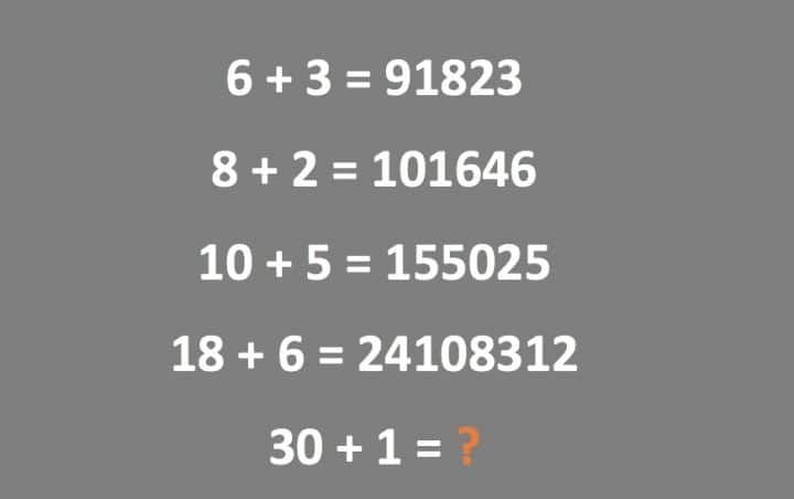 Enigme du jour : Seuls les plus malins auront la solution