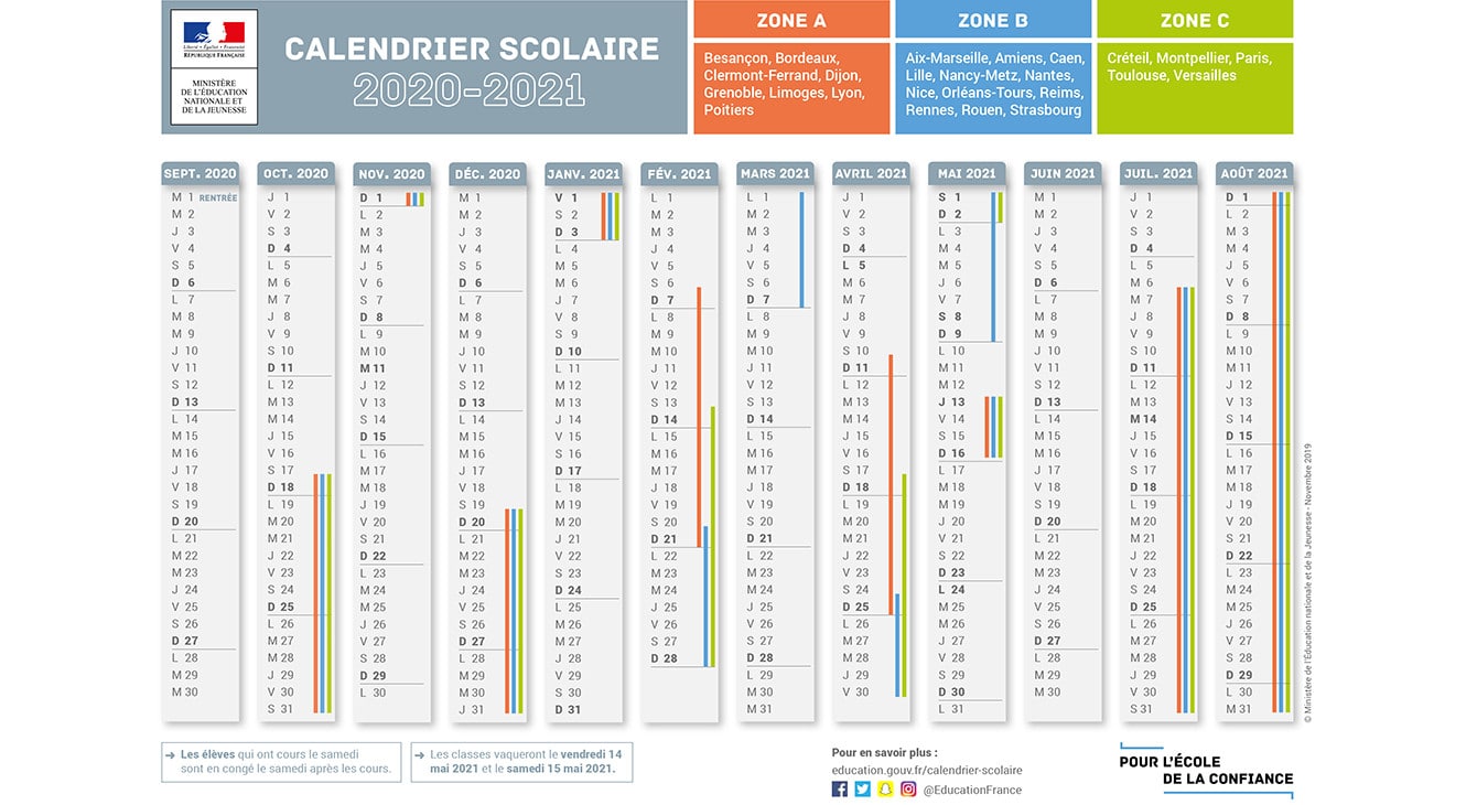 Vacances scolaires 2020/2021 : le calendrier vient de tomber
