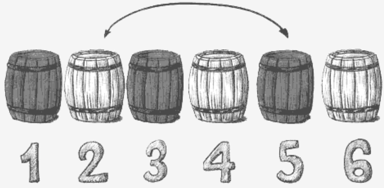 Enigme du jour : tout le monde se trompe en désignant les tonneaux qu ...