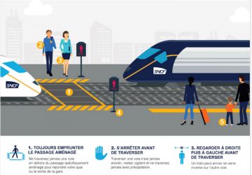 Une adolescente meurt après avoir été percutée par un TGV