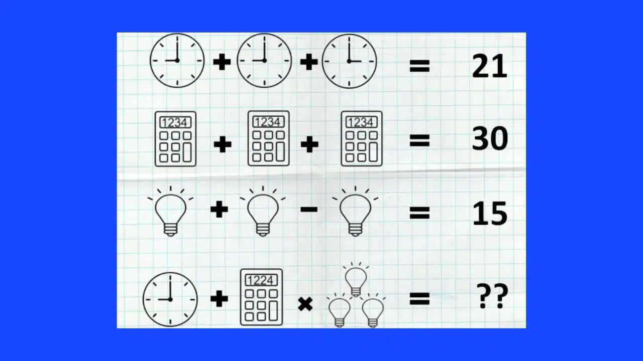 Énigme de la semaine : Qui est gaucher sur cette image ? Seuls les plus ...