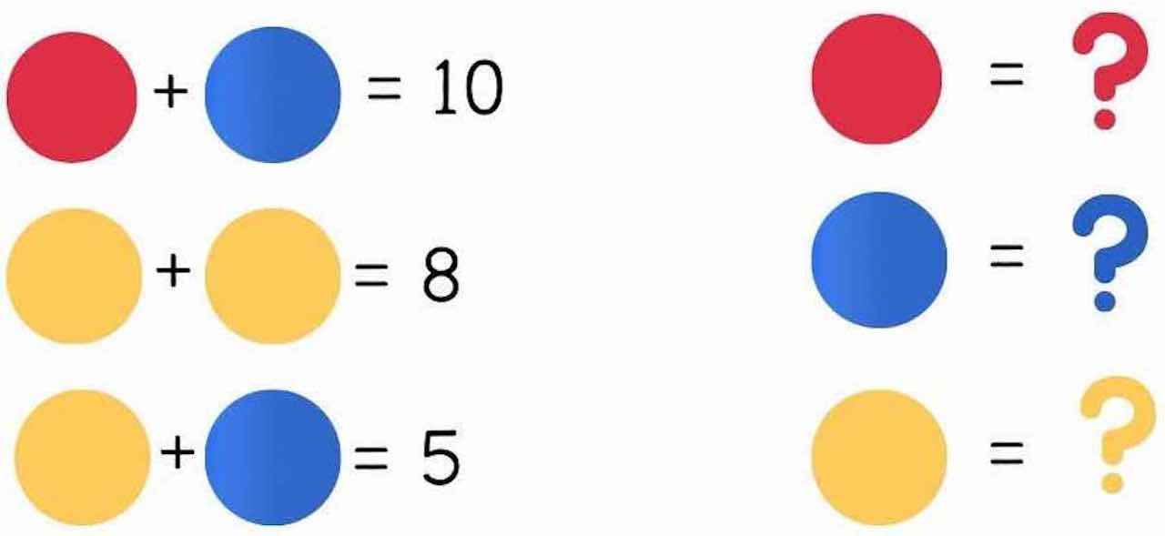 Énigme du jour : Vous êtes un génie si vous trouvez la solution à ces ...
