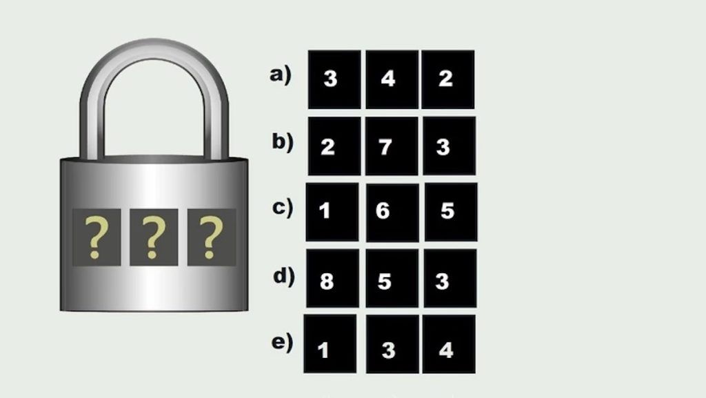 Seuls les plus doués en chiffres trouveront le code de ce cadenas