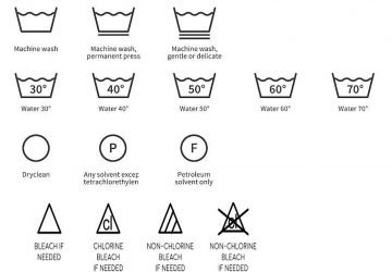 Comment décoder les symboles de lavage sur les vêtements
