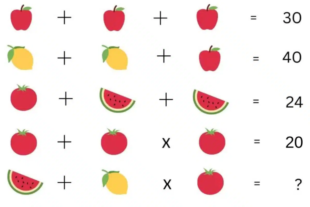Énigme du jour : Serez-vous assez vif pour voir l'intrus