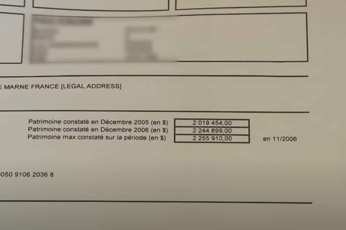 Contrôle fiscal : comment sont choisies les personnes contrôlées ? Cet ...
