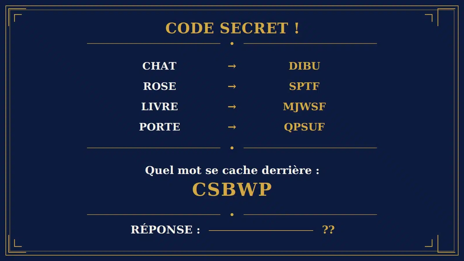 Code secret : saurez-vous décoder ce mot mystère en 30 secondes